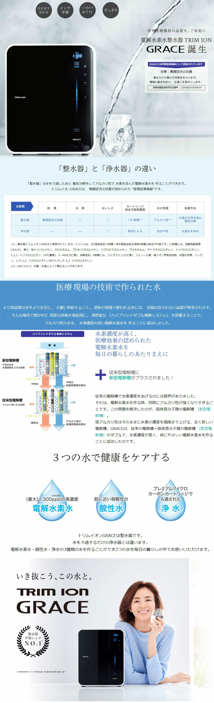 トリム正規販売店 - KRKカンパニー